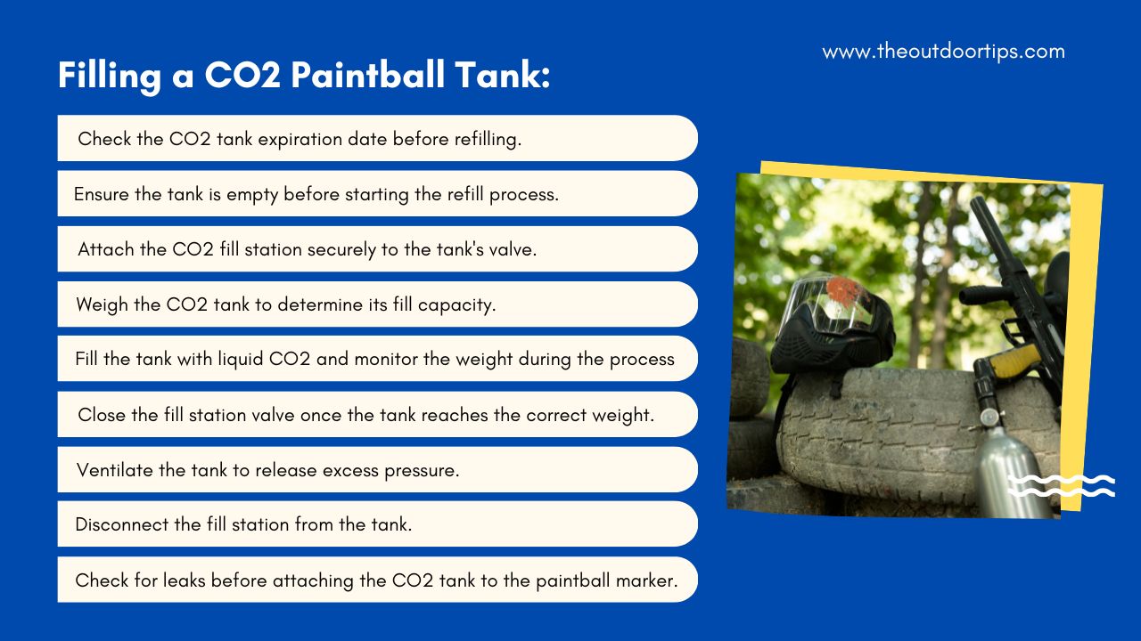 How to Fill a Paintball Tank - The Outdoor Tips
